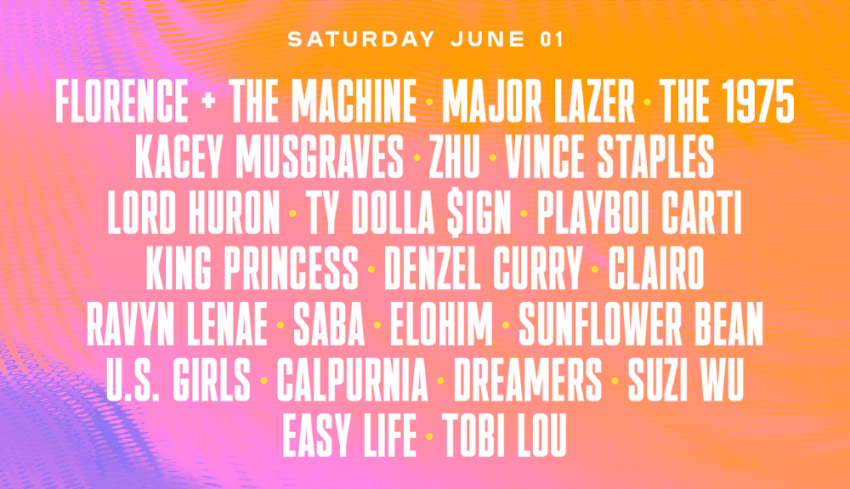 The Governors Ball Announces 2019 Lineup | thereviewsarein